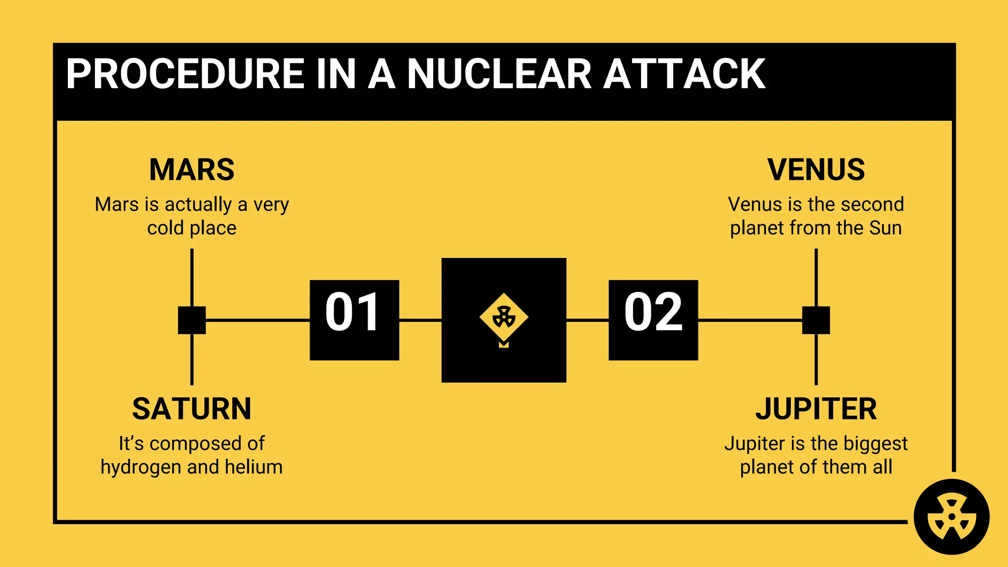 Nuclear Attack Warning Procedure by Slidesgo.pptx
