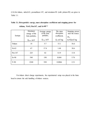 Nuclear Batteries | DOCX