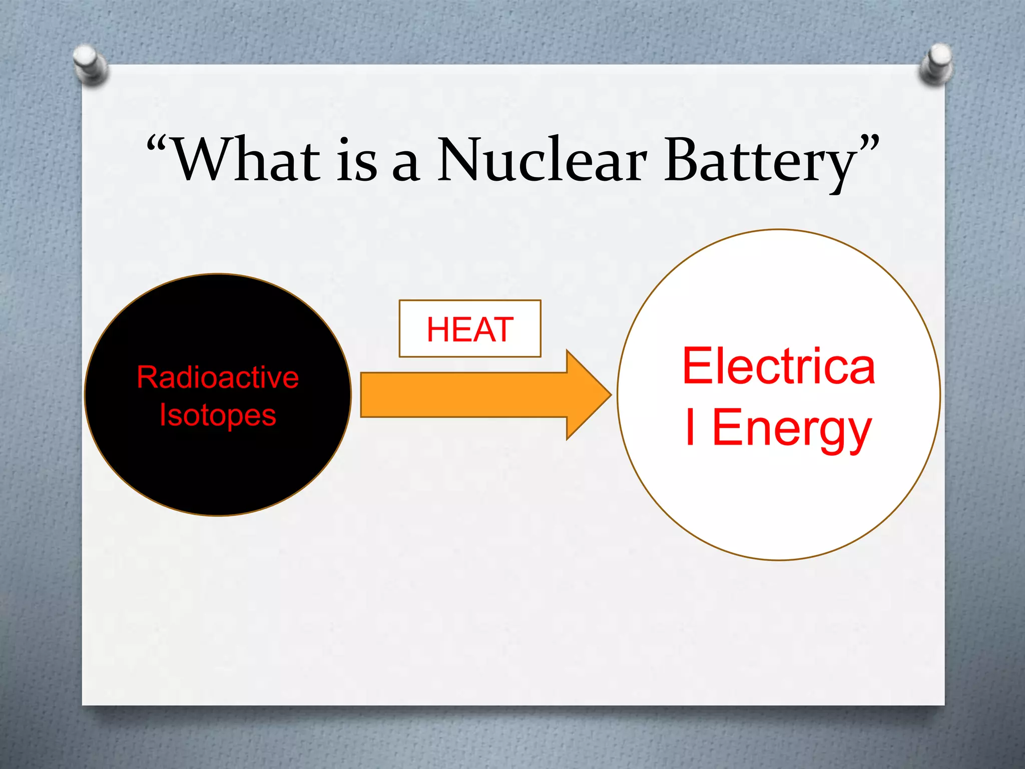 Nuclear Batteries: Current Context And Near-Term Expectations – DISKG
