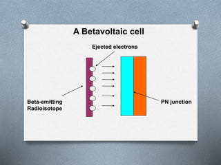 Nuclear batteries | PPT