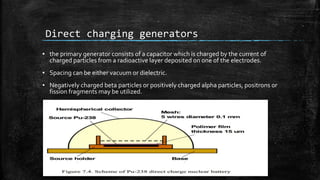 Nuclear batteries | PPT