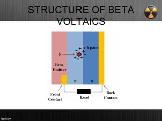 Nuclearbattery | PPT