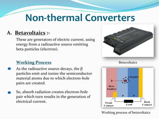 Nuclear Battery | PPTX