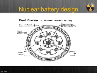 Nuclear battery by kasyap | PPT