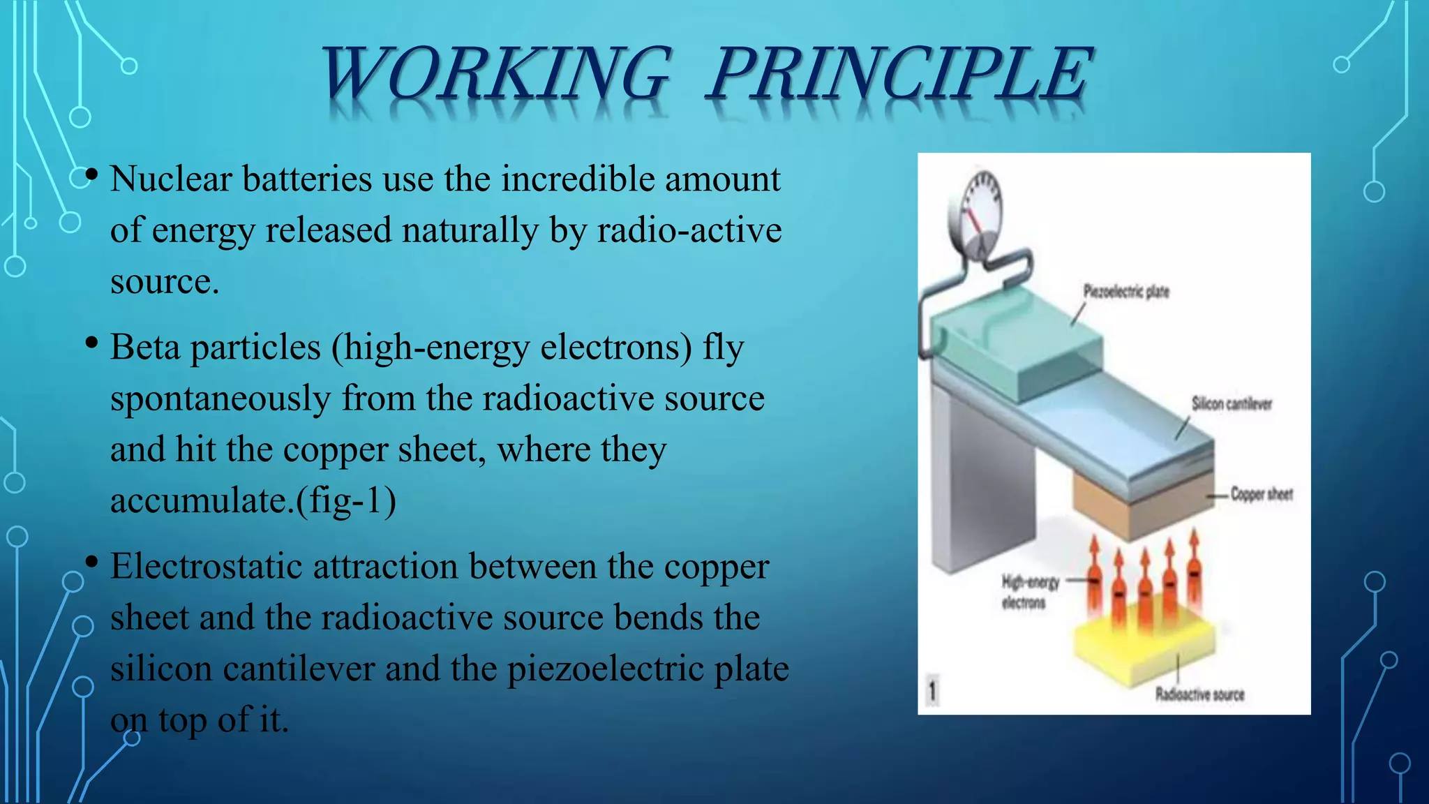 Nuclear battery-A power point presentation | PPTX
