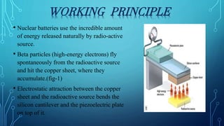 Nuclear battery-A power point presentation | PPTX