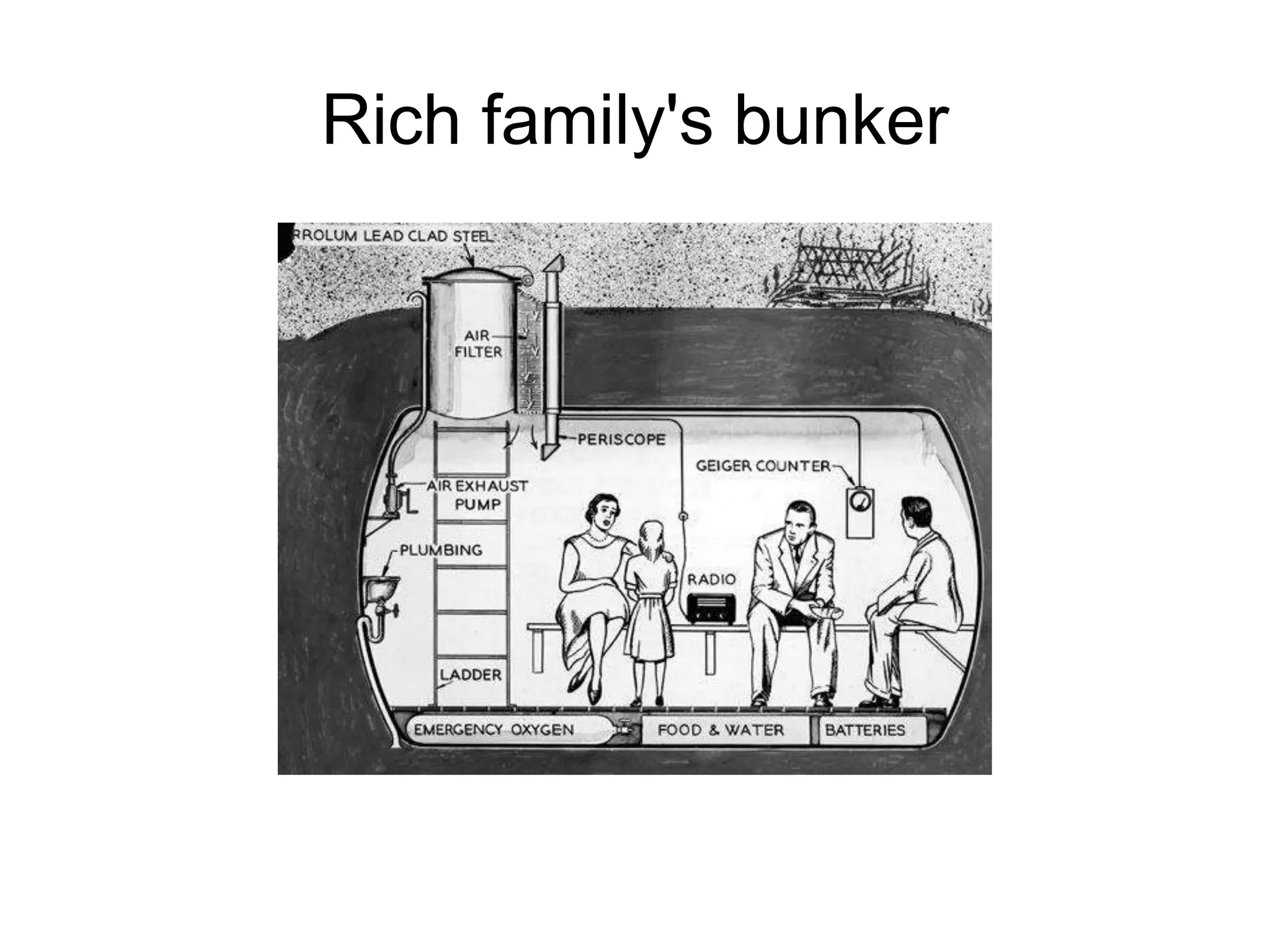 Nuclear Bunker Colouring Book | PPTX