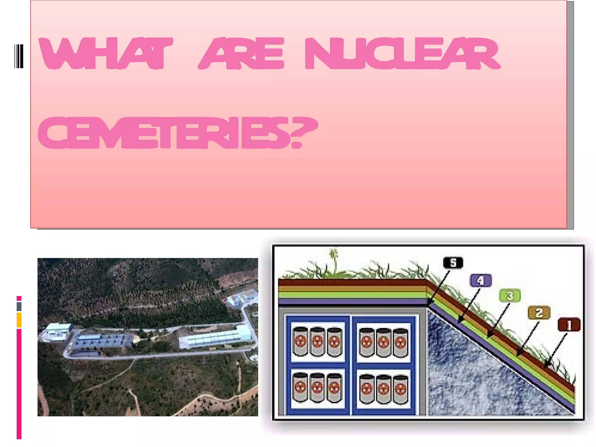 Nuclear cemeteries | PPT