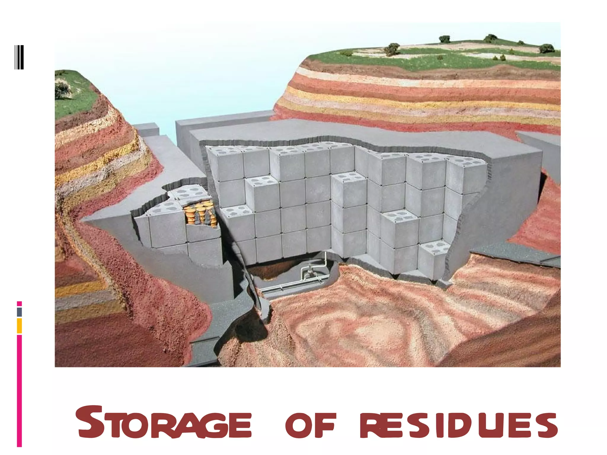 Nuclear cemeteries | PPT