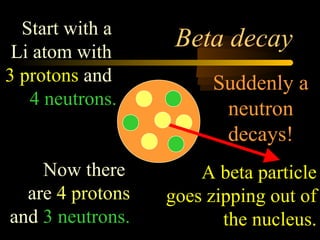 Nuclear chemistry | PPT