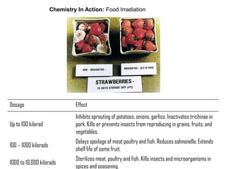 Nuclear chemistry | PPTX