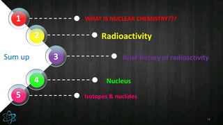 Nuclear chemistry | PPTX