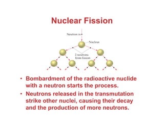 Nuclear chemistry.pdf