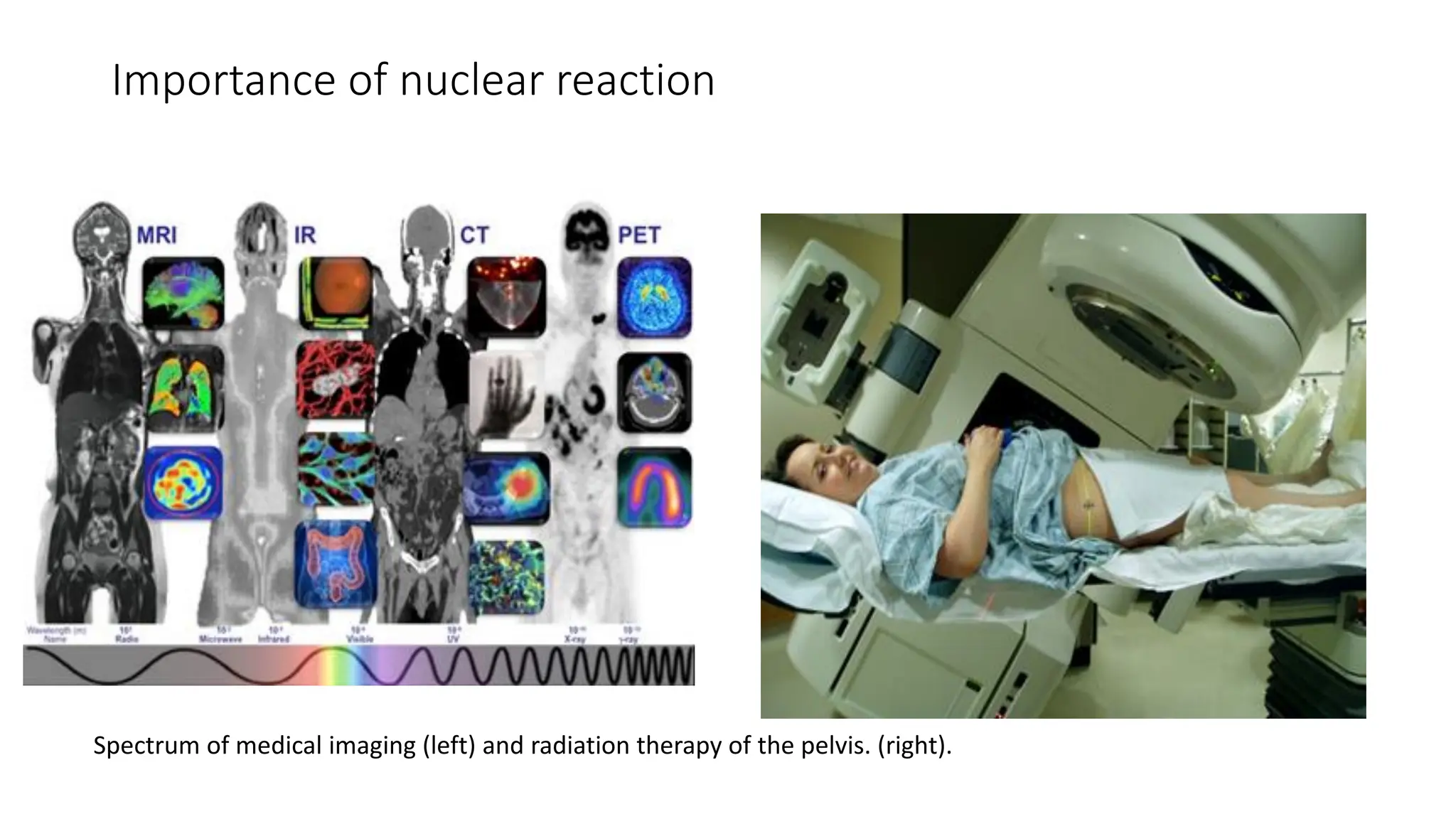 Nuclear Chemistry and nuclear reactions in nature | PPT