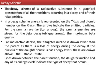 Nuclear decay and mass defect in nuclear chemistry.pptx