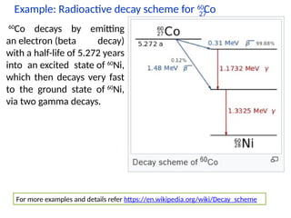 Nuclear decay and mass defect in nuclear chemistry.pptx