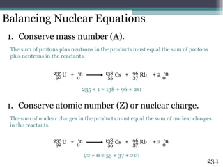 Nuclear chemistry | PPT