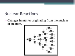 Nuclear chemistry | PPT