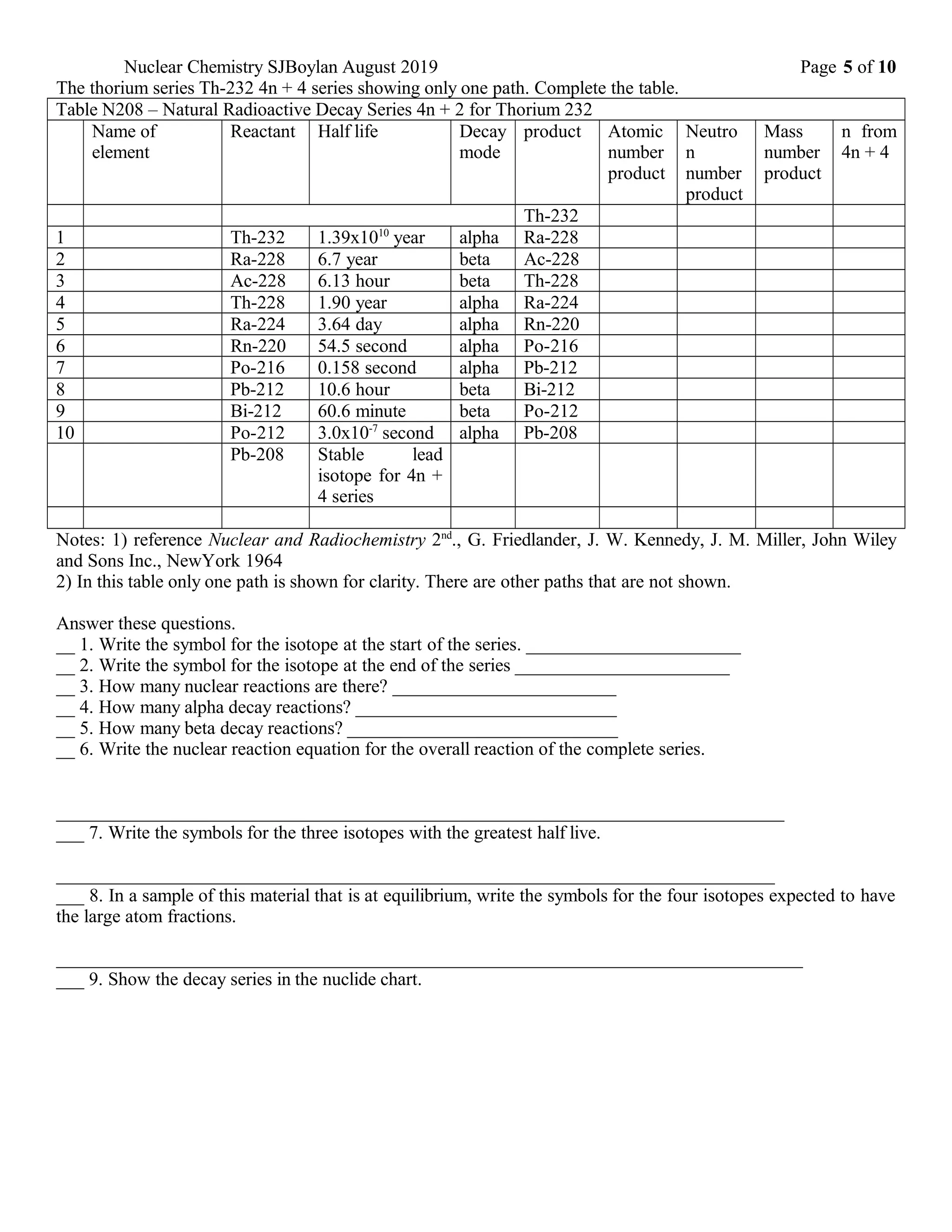 Nuclear Chemistry 01a | DOC