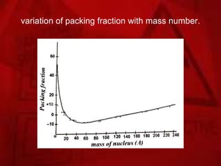 Nuclear Chemistry 1.ppt