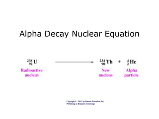 Nuclear chemistry and radiation | PPT