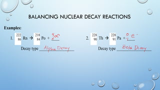Nuclear-Chemistry-(improve your knowledge).pptx