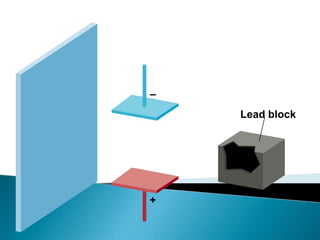 Nuclear Chemistry Powerpoint | PPTX
