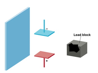Nuclearchemistrypowerpoint Slideshare | PPT | Physics | Science
