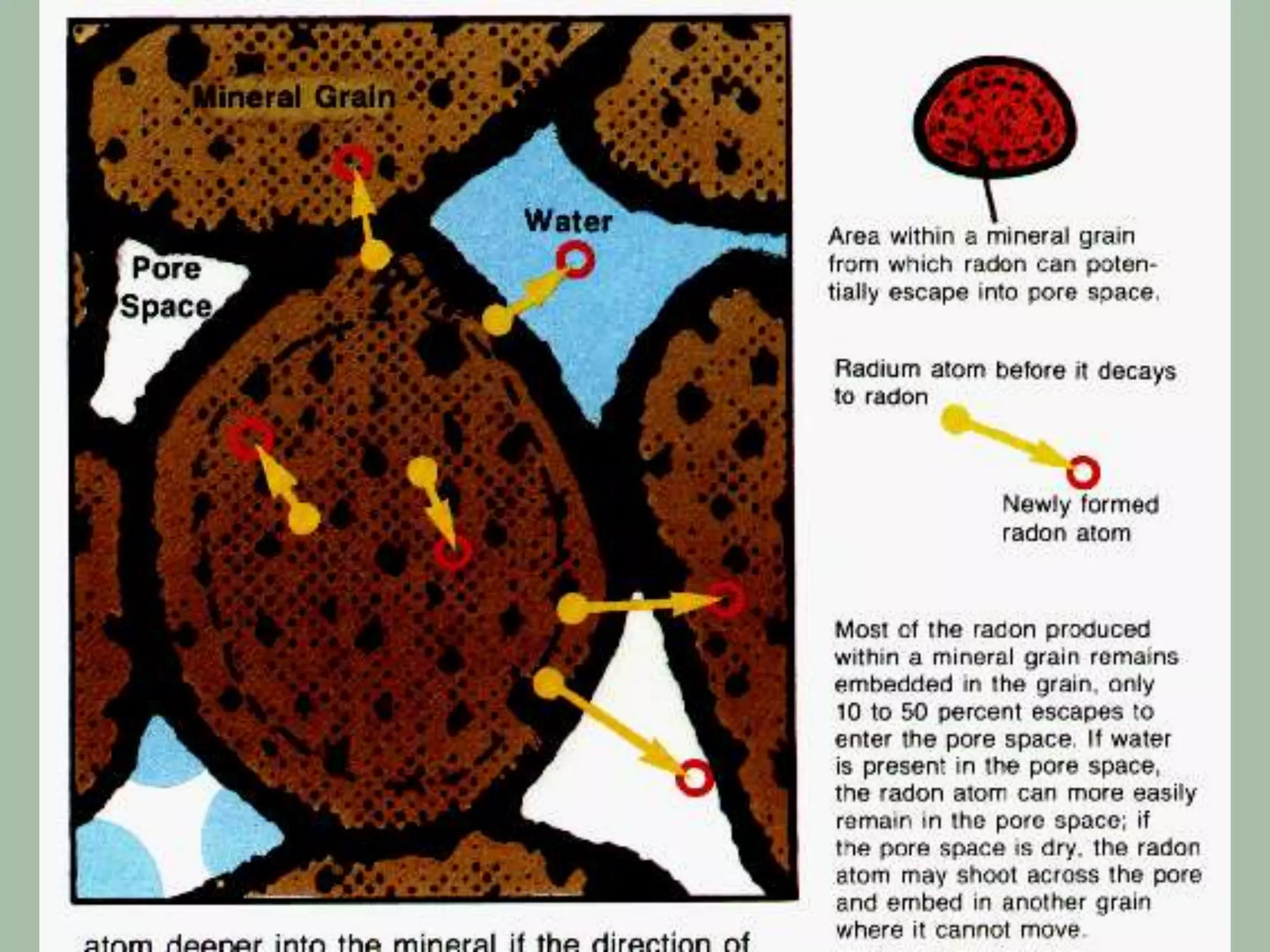 nuclear chemistry ppt.ppt