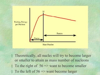 nuclear chemistry ppt.ppt