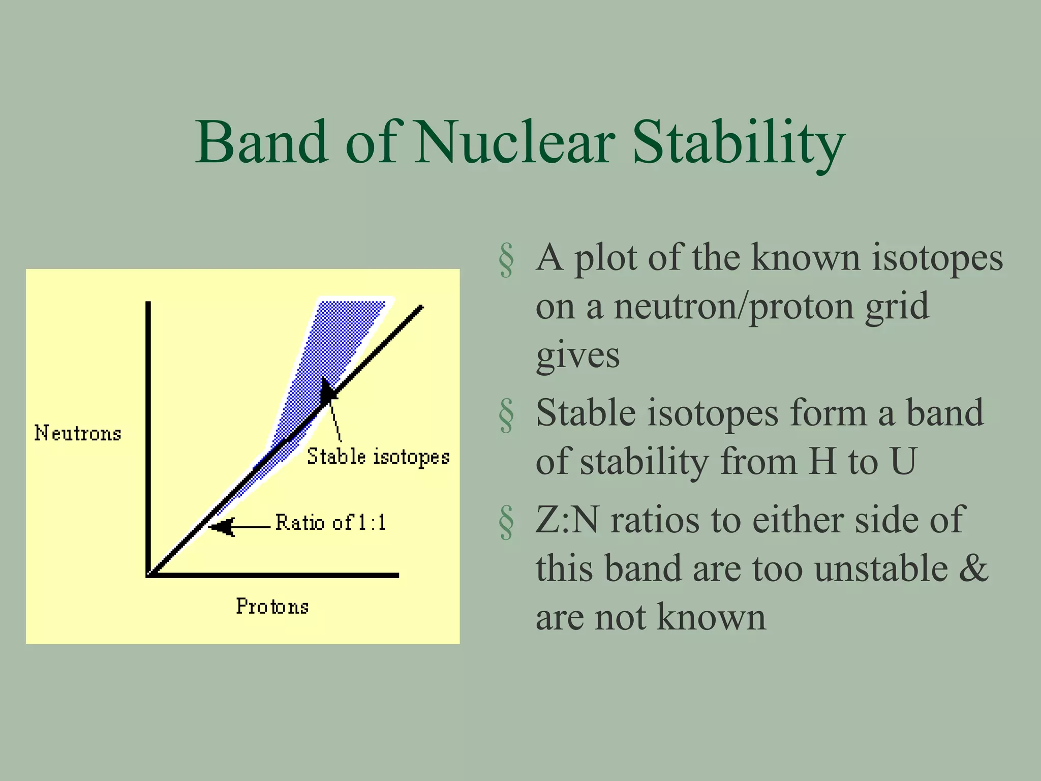 nuclear chemistry ppt.ppt