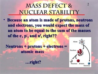 Nuclearchemppt 120602103158-phpapp01 | PPT