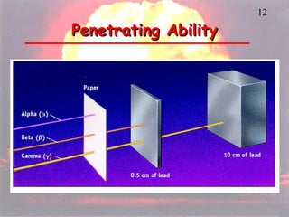 Nuclear chem ppt | PPT | Chemistry | Science