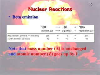 Nuclear chem ppt | PPT | Chemistry | Science