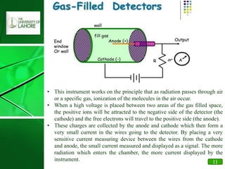 Nuclear detectors | PPTX