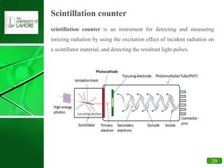 Nuclear detectors | PPTX