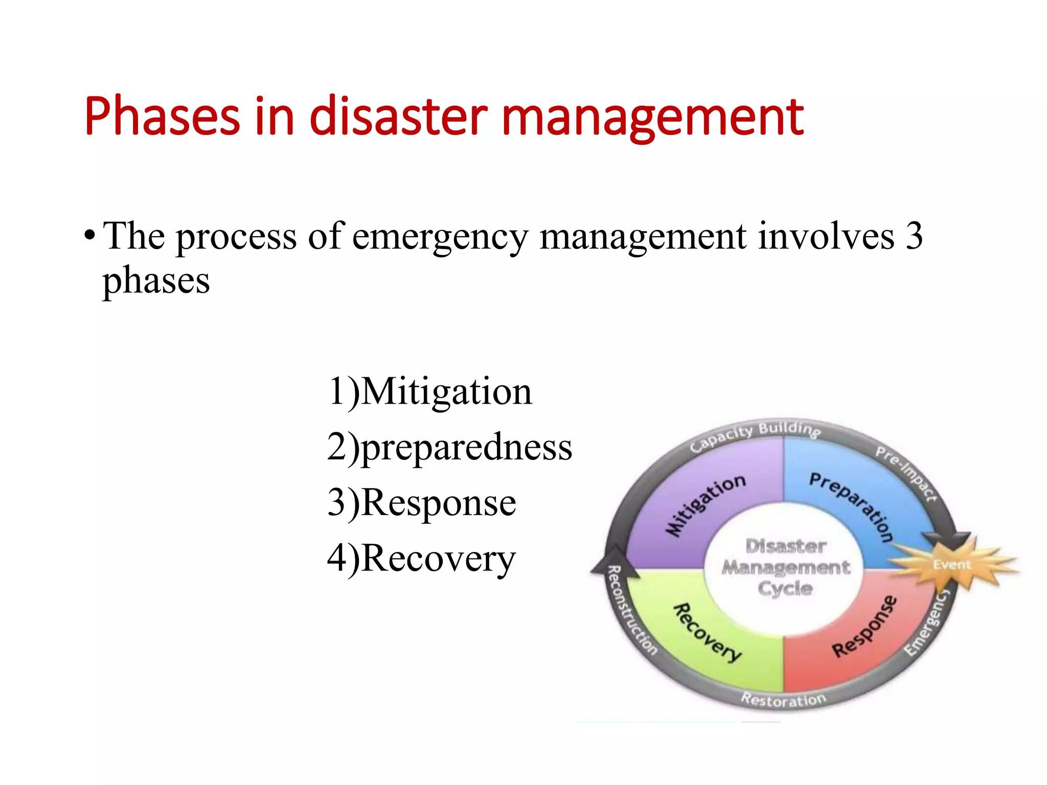 Nuclear disasters | PPTX