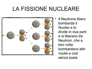 Nucleare | PPT