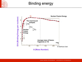Basics Nuclear Physics concepts | PDF
