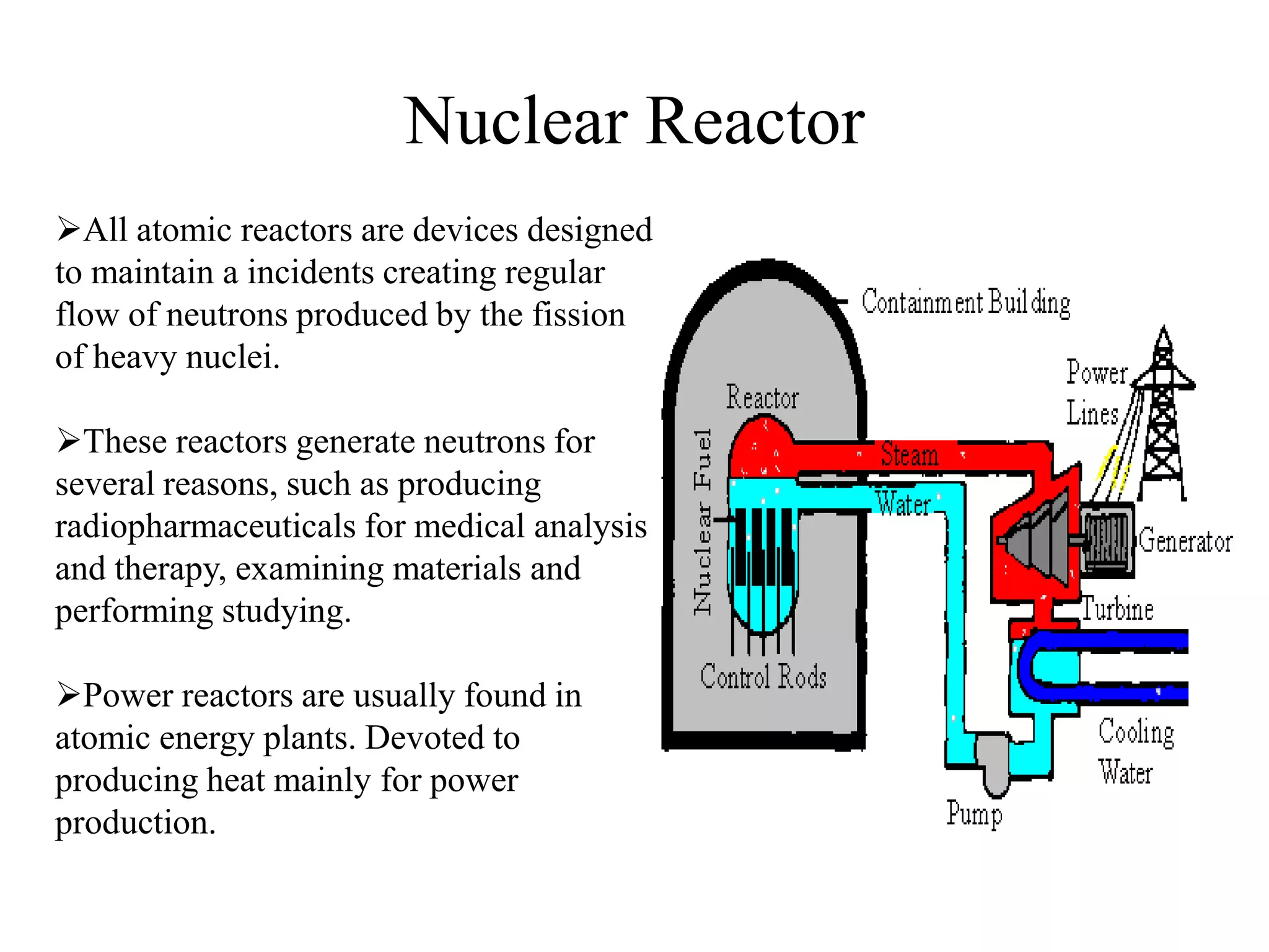 Nuclear energy | PPT
