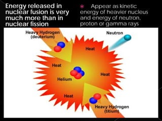 Nuclear energy | PDF
