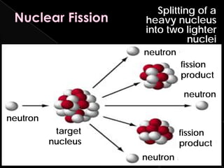 Nuclear energy | PPT