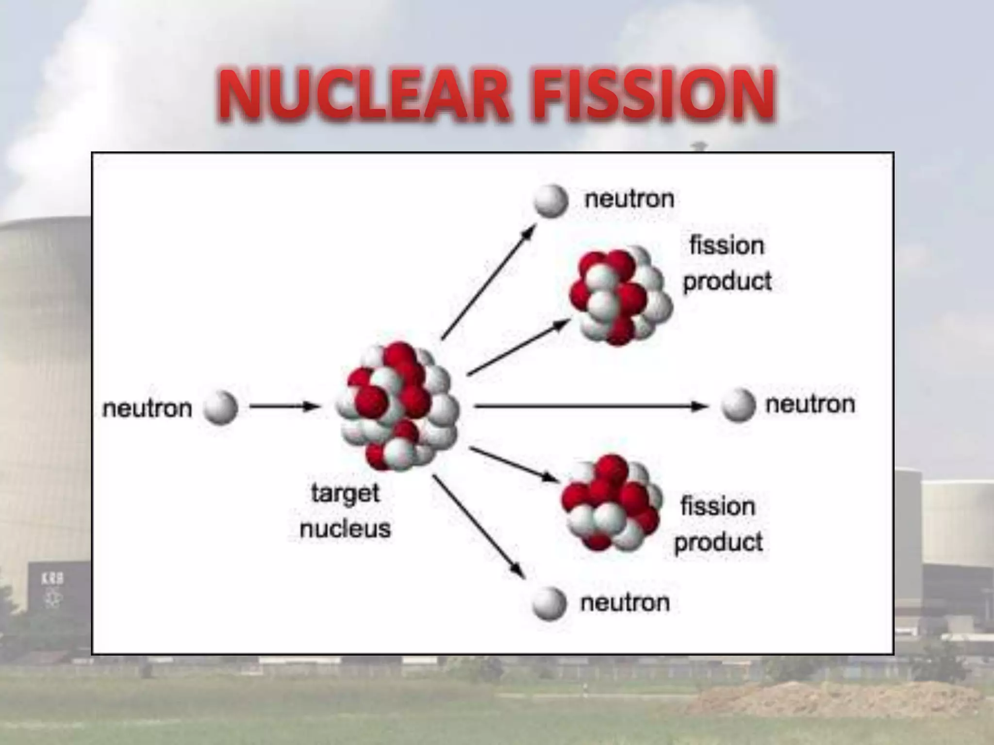 Nuclear energy | PPTX