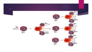 Nuclear energy | PPTX