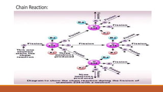 NUCLEAR ENERGY | PPT