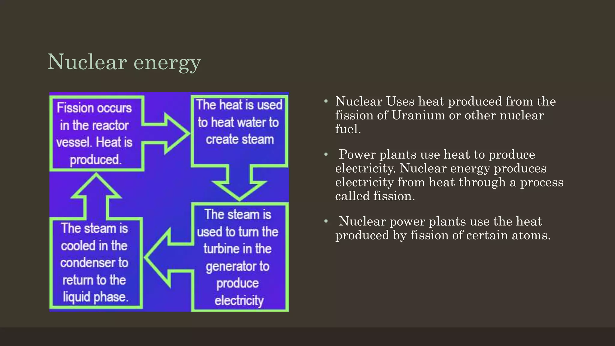 Nuclear Energy.pptx