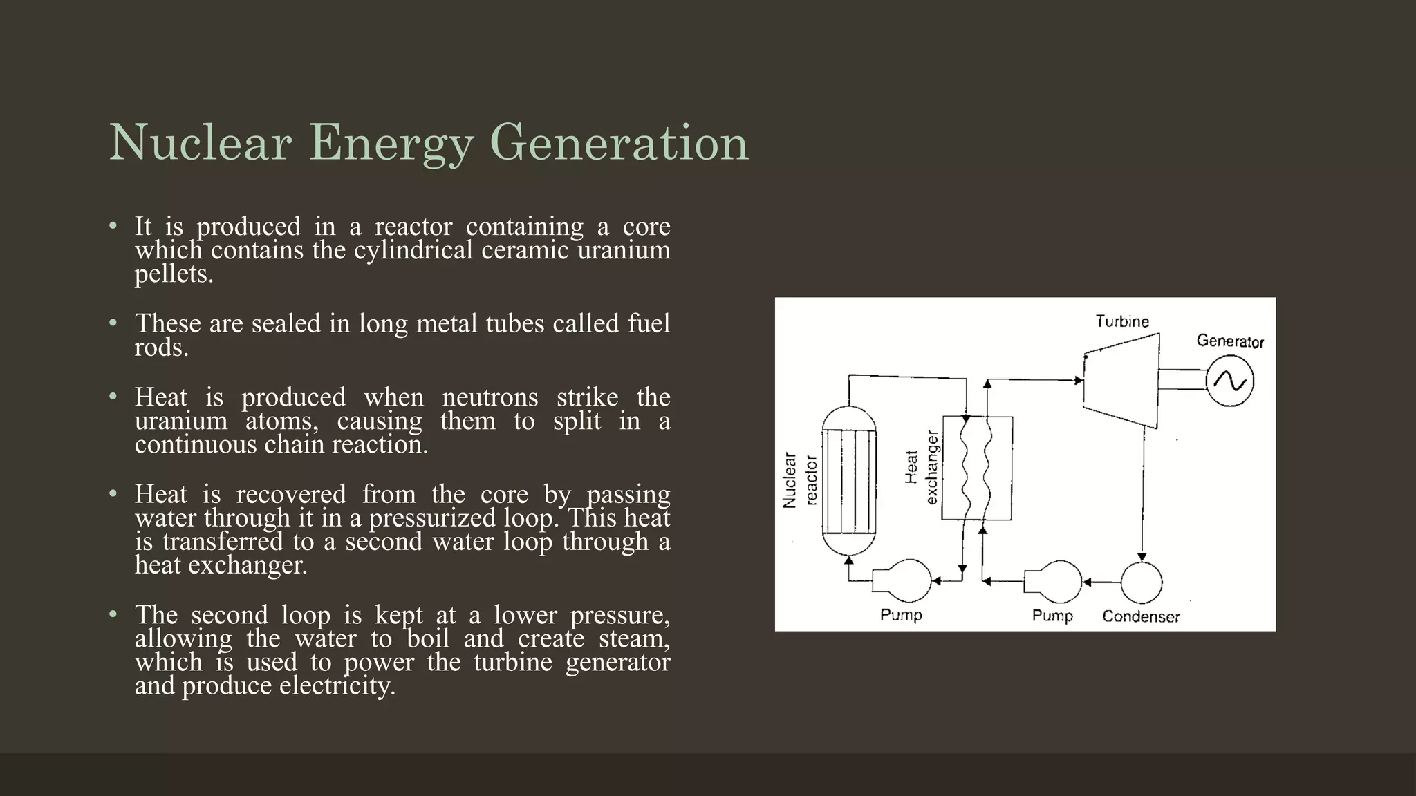 Nuclear Energy.pptx