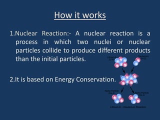 Nuclear Energy.pptx