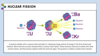Nuclear Energy, materi kelas 12 SMA saint Johns meruya.pptx