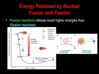Nuclear energy4 | PPT
